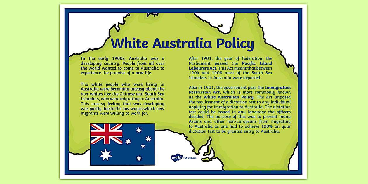 White Australia Policy Large Information Poster - Twinkl