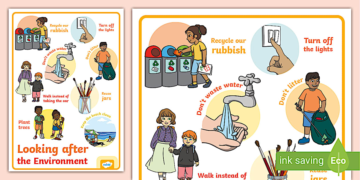 Looking after our environment poster junior/senior - Twinkl