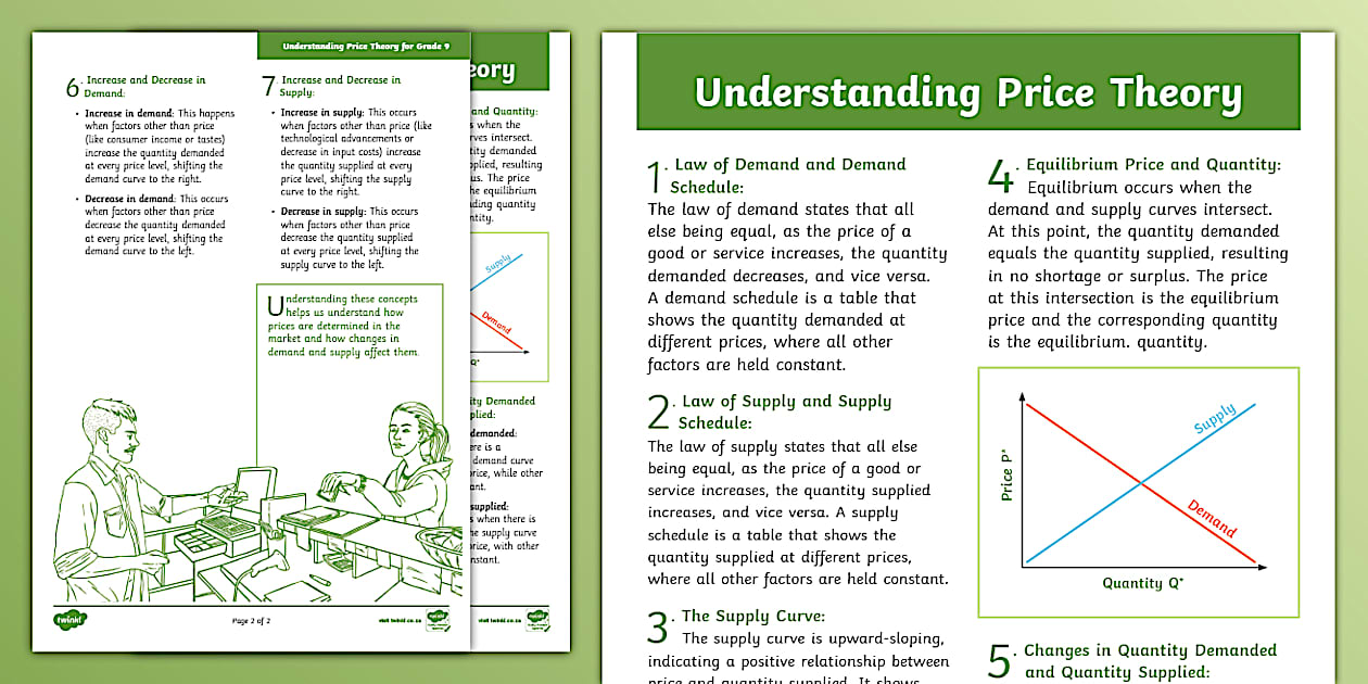 Price Theory Grade 9 - Twinkl South Africa (teacher made)