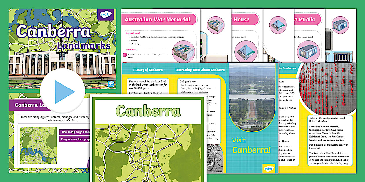 Canberra Landmarks Pack - Year 3 HASS (Teacher-Made)