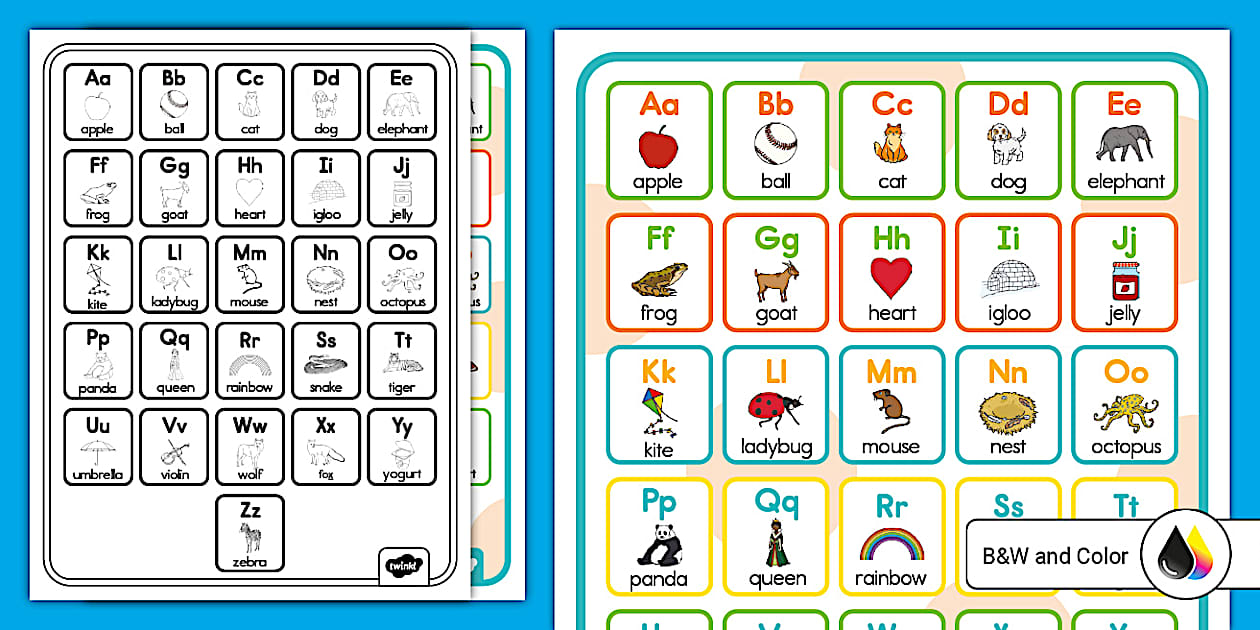 Alphabet Reference Poster (teacher made) - Twinkl