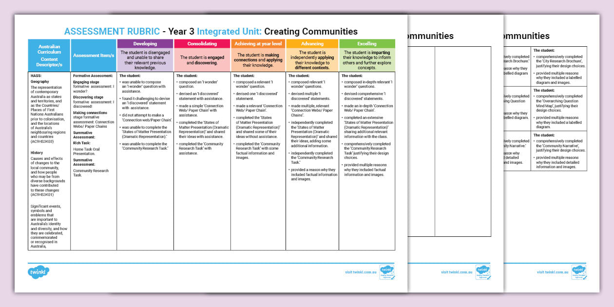 Creating Communities Yr 3 IU Assessment Rubric - Twinkl