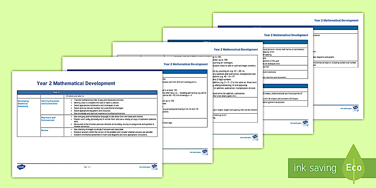 Year 2 Mathematical Development Editable Overview - Twinkl