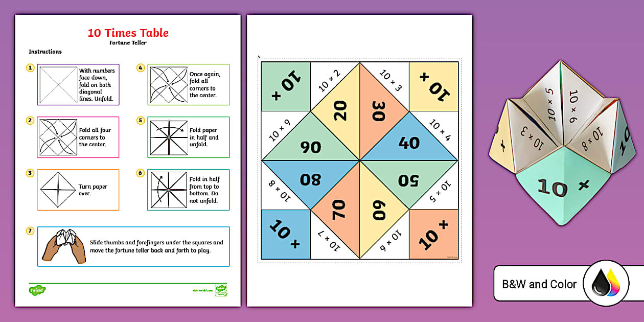 10 Times Table Fortune Teller (teacher made) - Twinkl