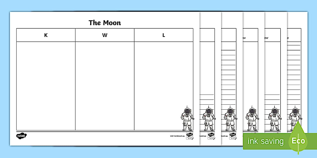 NSW The Moon TWLH Differentiated KWL Grid (teacher made)
