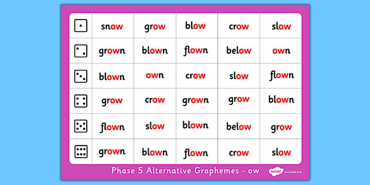 Phase 5 Alternative Graphemes Ow Roll and Read Mat - Twinkl