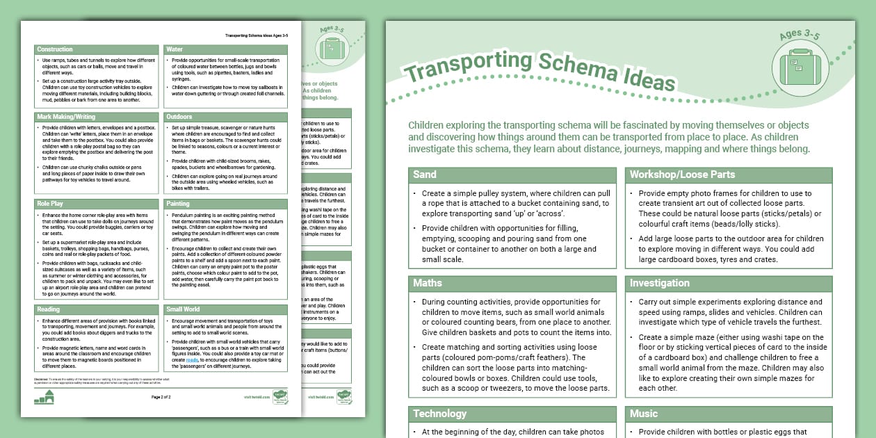 EYFS (Ages 3-5) Transporting Schema Activity Planning