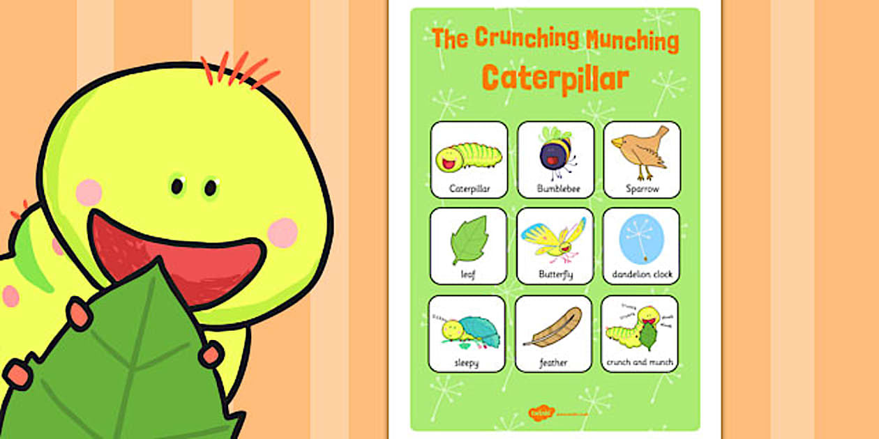 Vocabulary Poster to Support Teaching on The Crunching Munching ...