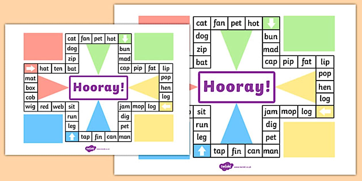Editable CVC Words Ludo Board Game (teacher made) - Twinkl
