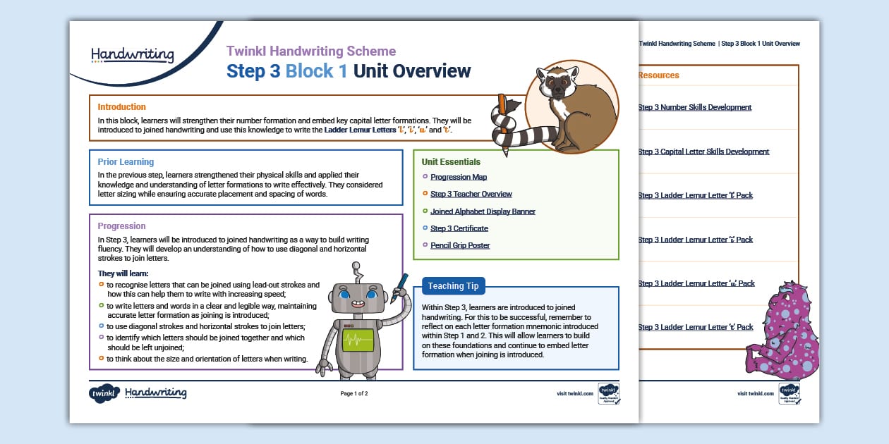 Twinkl Handwriting Scheme: Step 3 Block 1 Teacher Overview