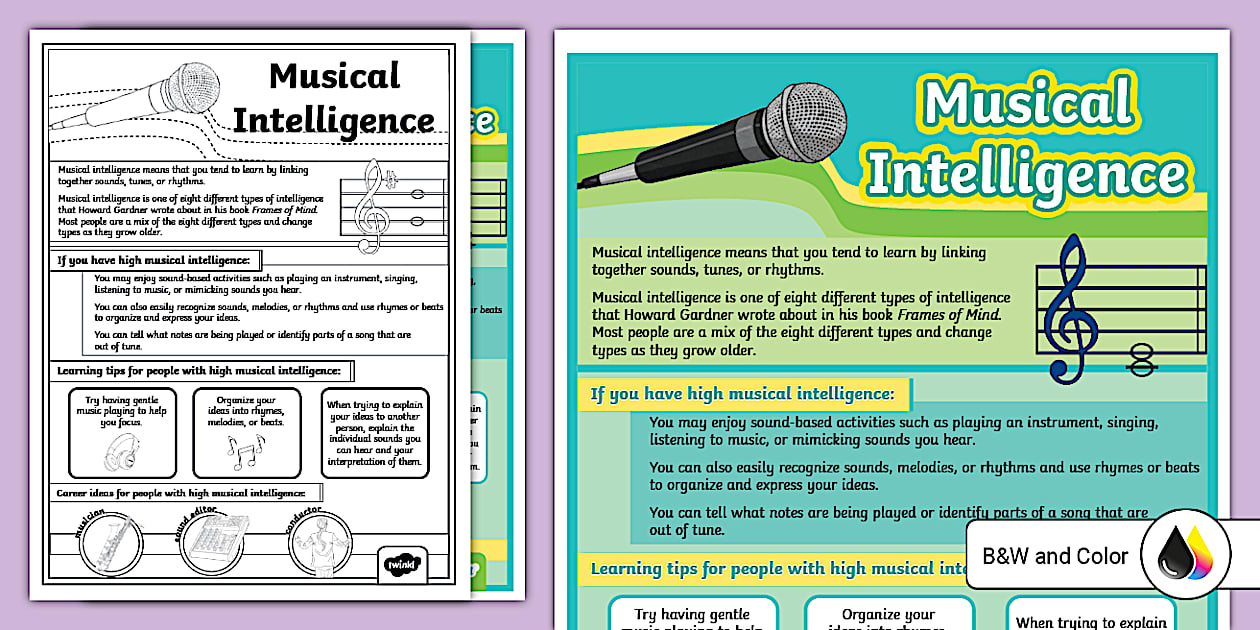 Musical Intelligence Poster (Teacher-Made) - Twinkl