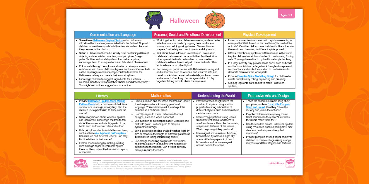 EYFS Ages 3-4 Topic Planning Web: Halloween | Twinkl
