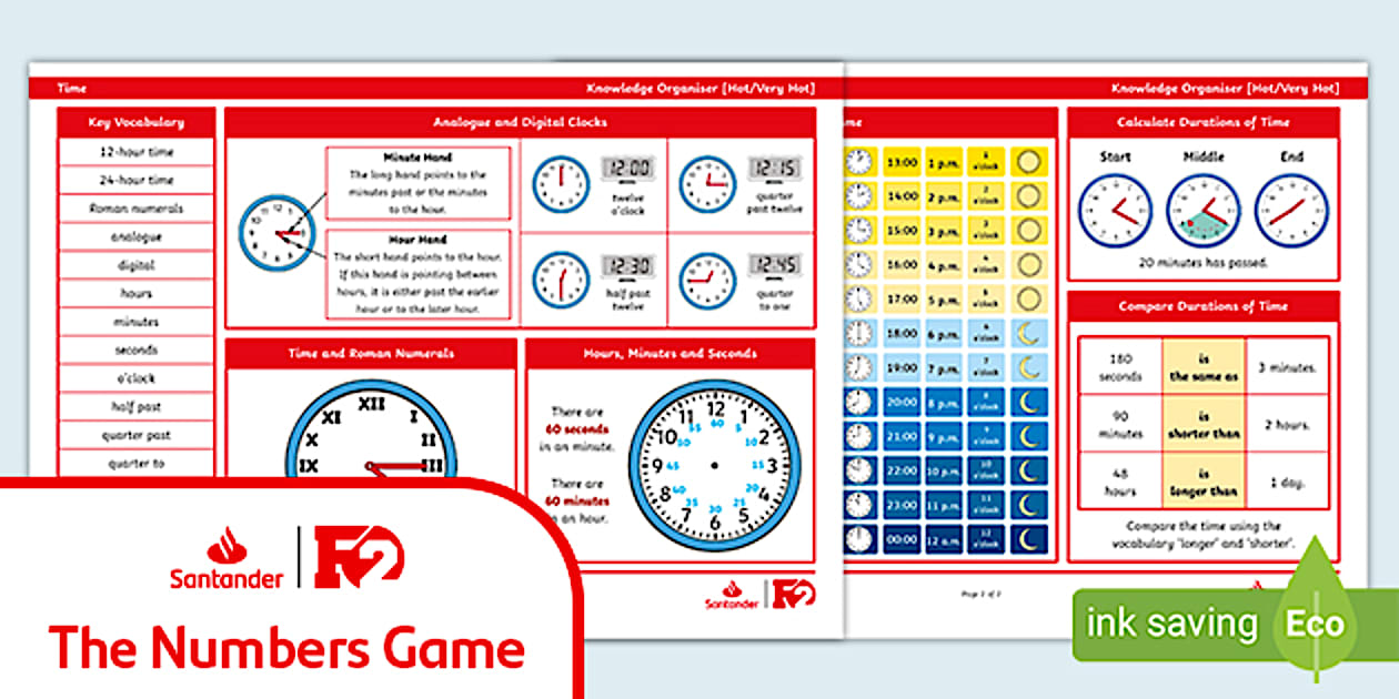 FREE! - 👉 The Numbers Game: Time Knowledge Organiser [Hot/Very Hot]