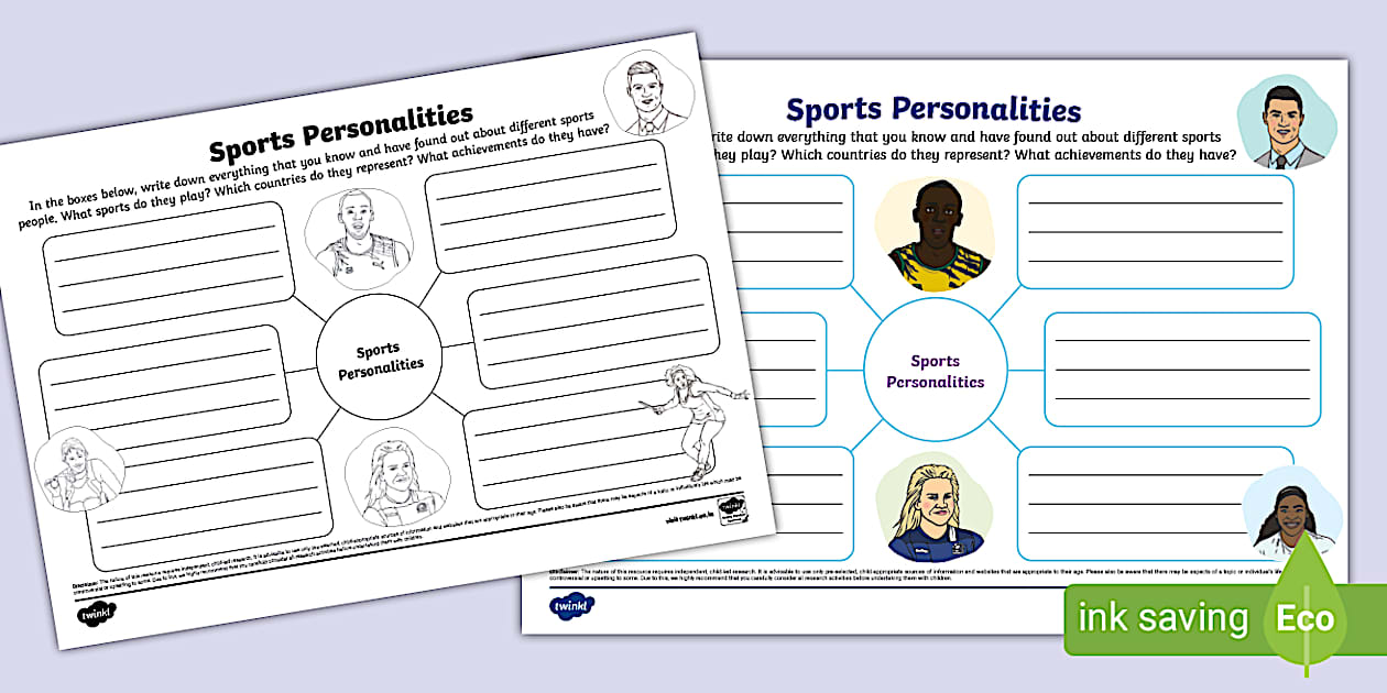 Sports Personalities Mind Map (teacher made) - Twinkl