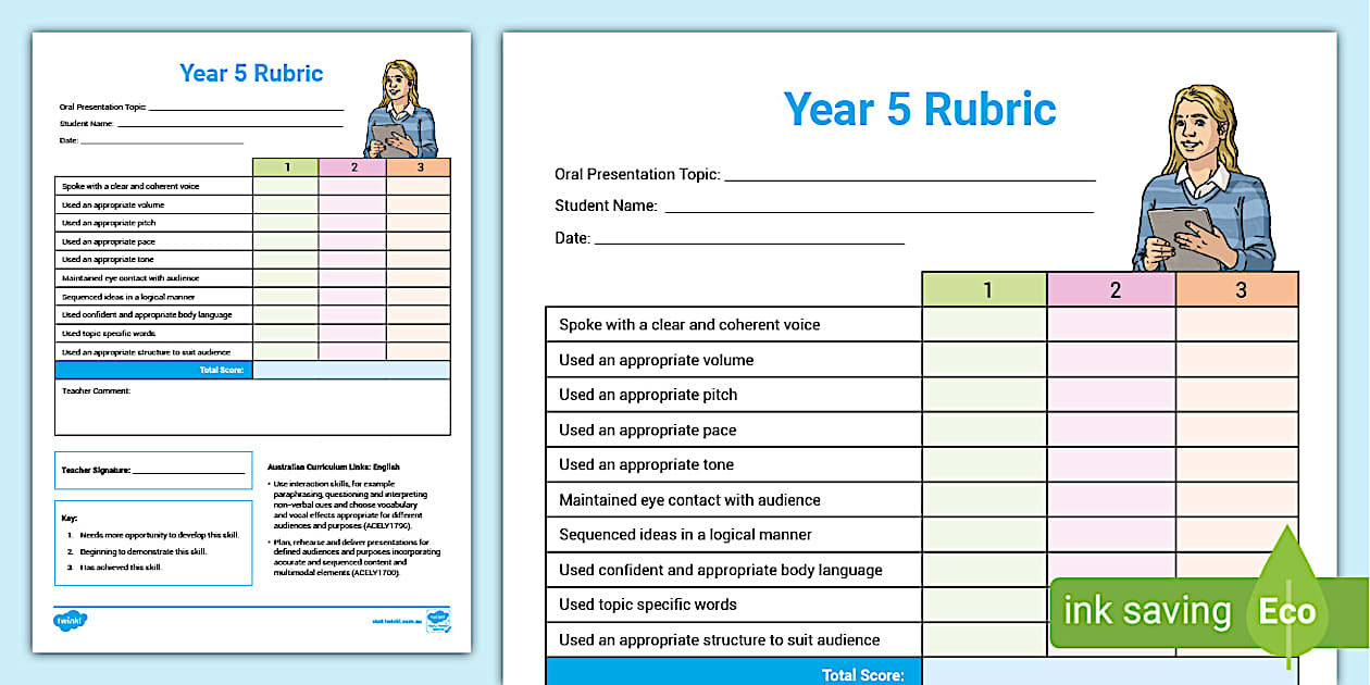 Oral Presentation Rubric Year Five (teacher made) - Twinkl