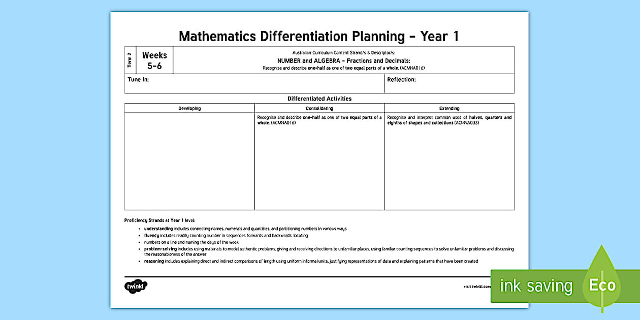 Year 1 Fractions Mathematics Differentiated Plan - Twinkl