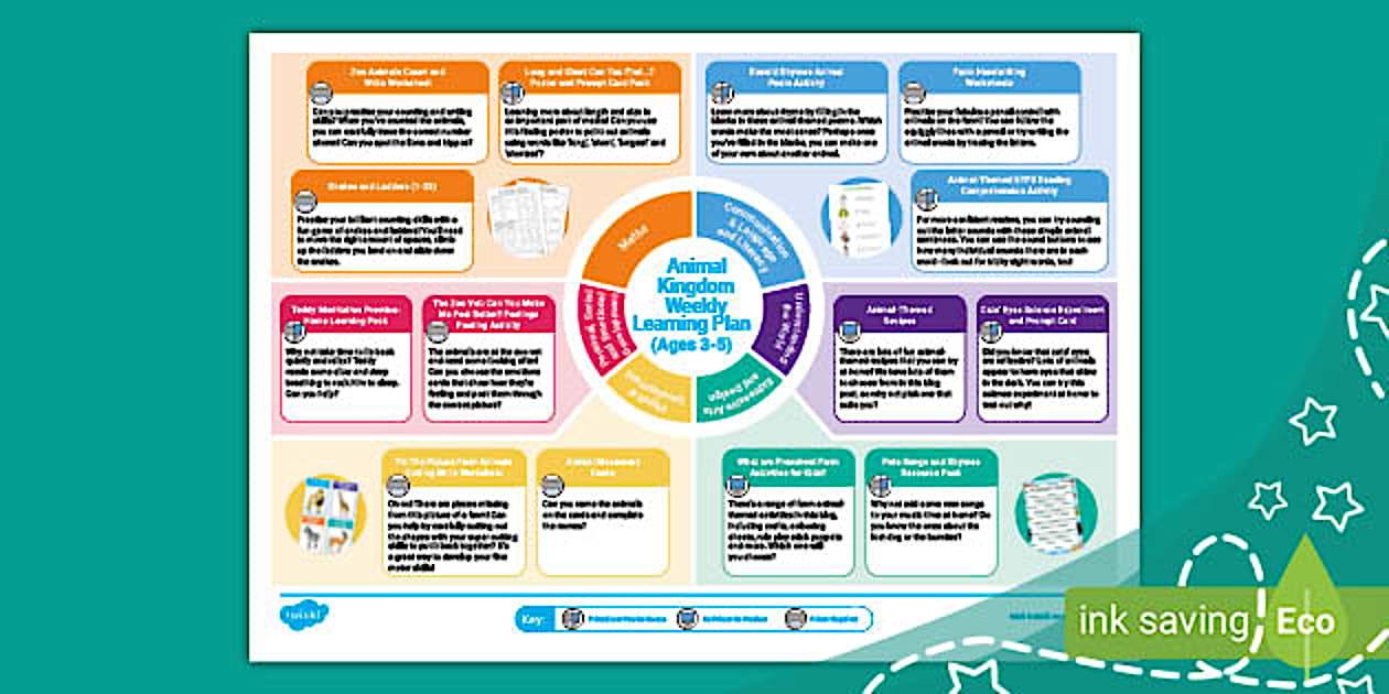 Animal Kingdom Weekly Learning Plan (Ages 3-5) - Twinkl