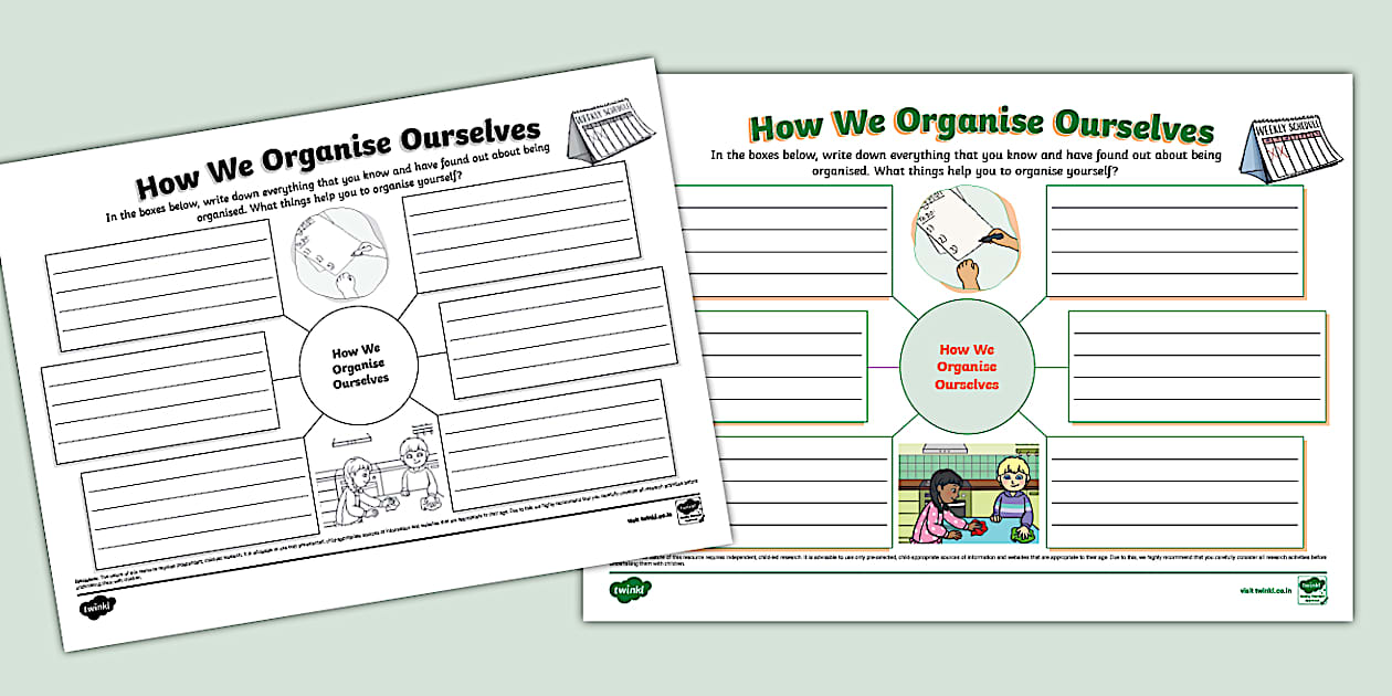 How We Organise Ourselves Mind Map (teacher made) - Twinkl