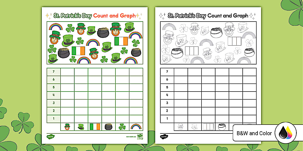 St Patrick's Day Counting | St Patrick's Day | Twinkl USA