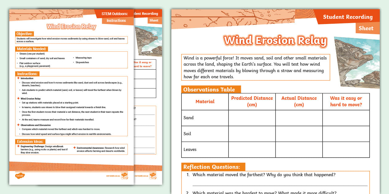 STEM Outdoors: Wind Erosion Relay (Lehrer gemacht) - Twinkl