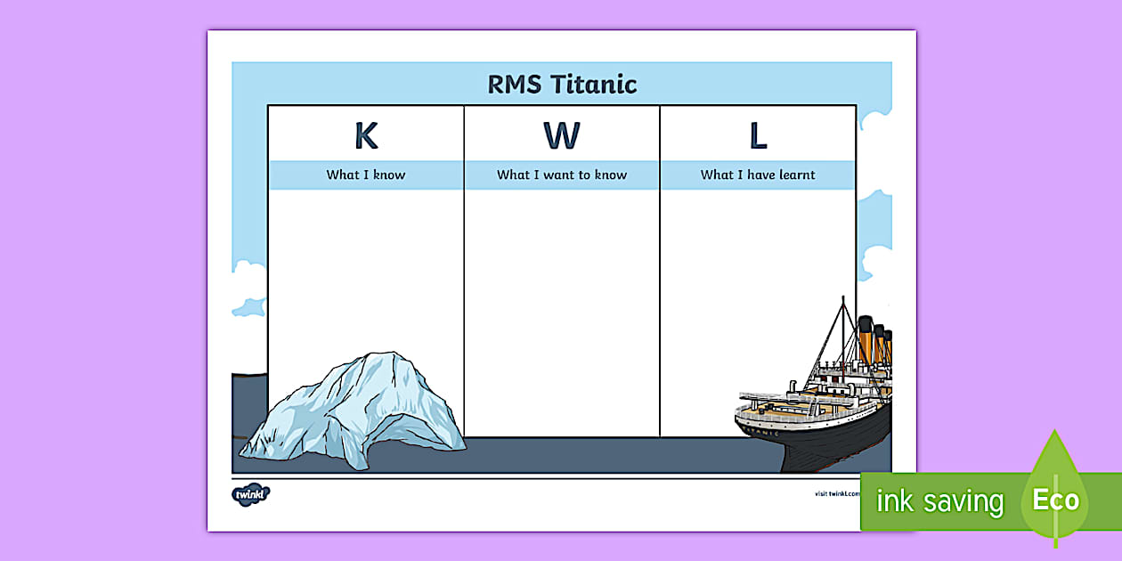Editable RMS Titanic KWL Grid (teacher made) - Twinkl