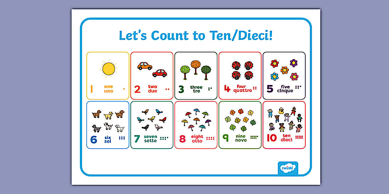 Let's Count! Bilingual Italian/English Word Mat