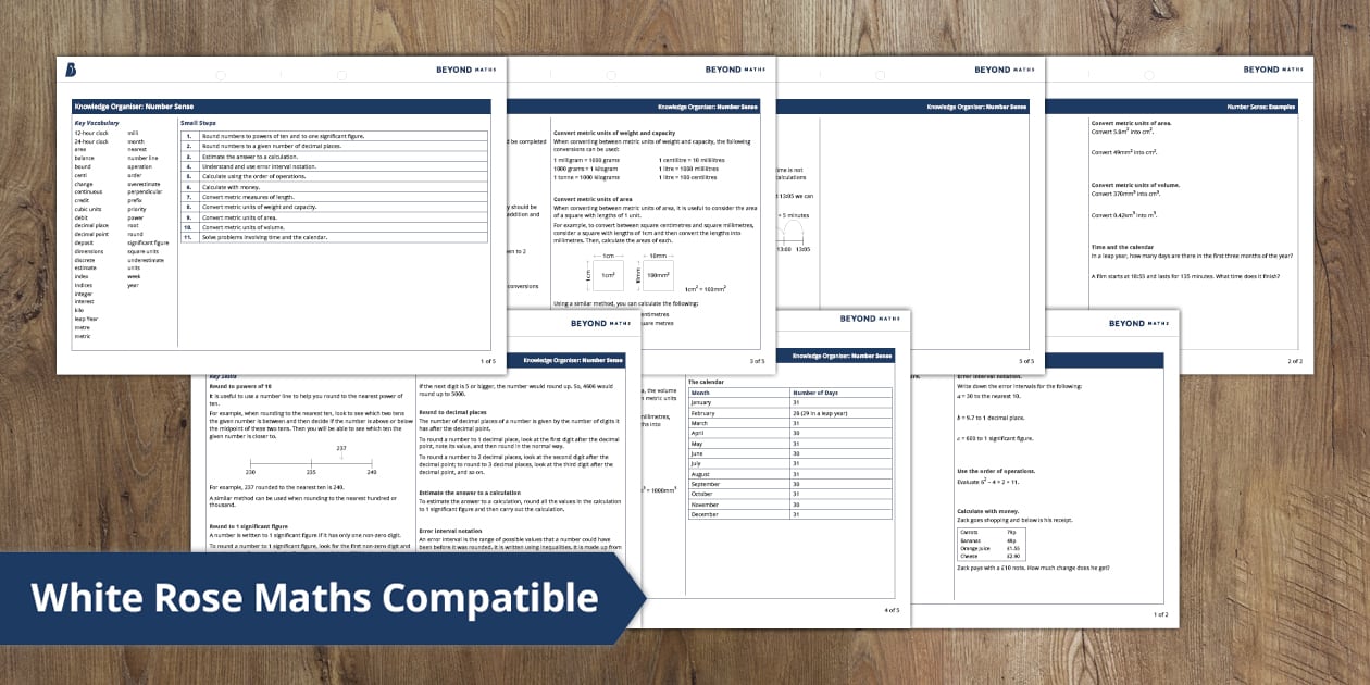 👉 Number Sense - Knowledge Organiser (teacher made)