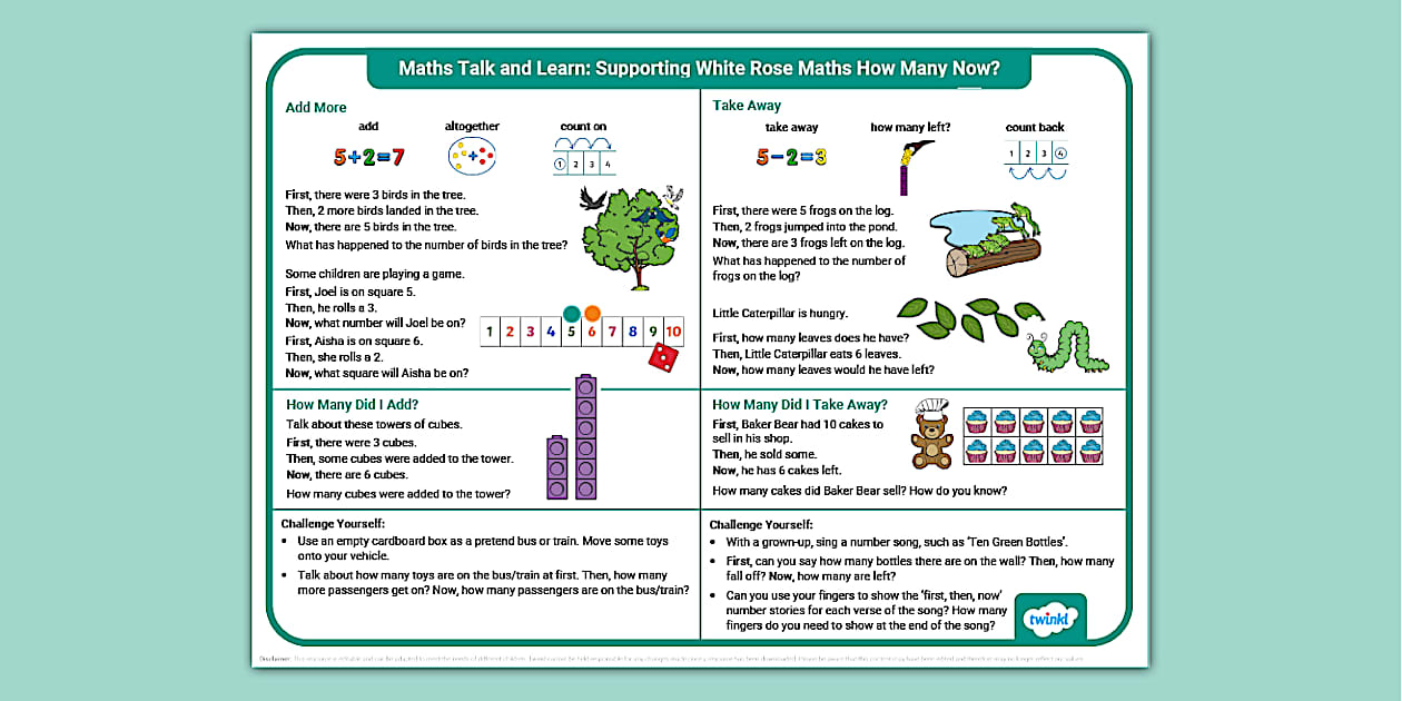 👉 EYFS Talk & Learn Supporting White Rose Maths How Many Now?