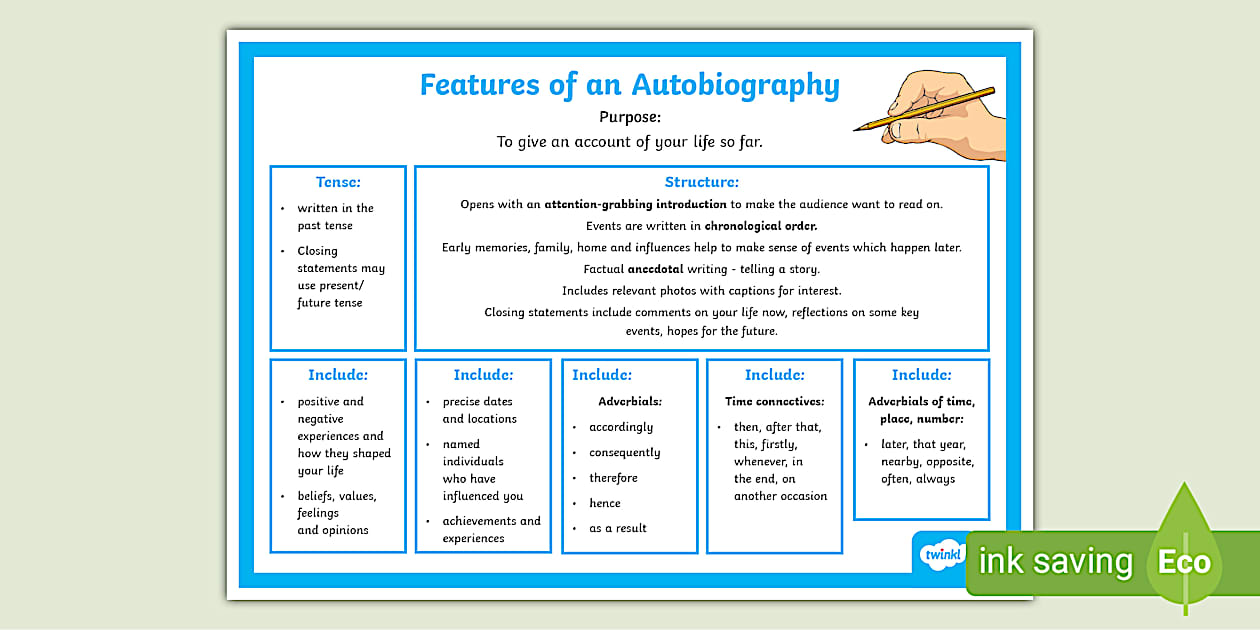 Cursive Features of an Autobiography Word Mat (teacher made)