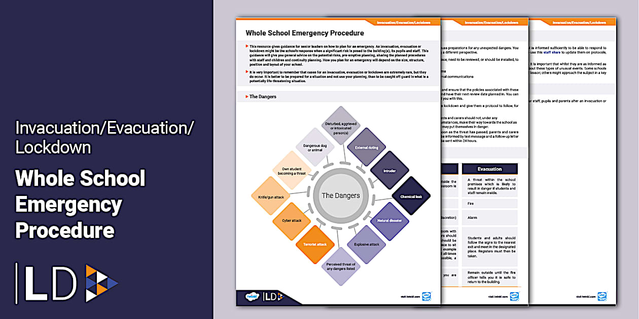 Emergency Procedures - Invacuation/Evacuation Guidance