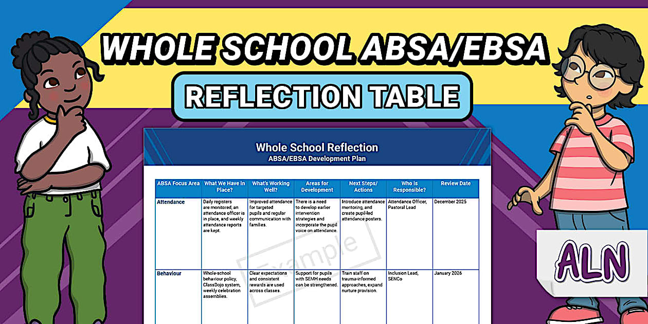 Whole School ABSA/EBSA Reflection Table (teacher made)