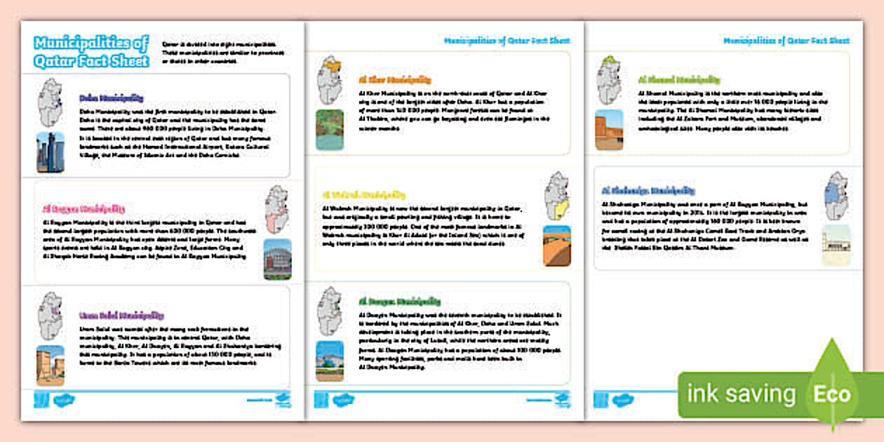 Municipalities of Qatar Fact Sheet (teacher made) - Twinkl