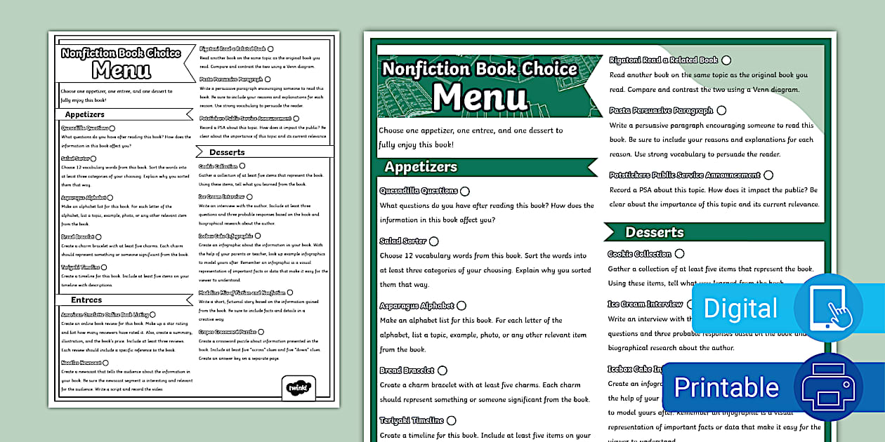 Nonfiction Book Choice Menu for 3rd-5th Grade (teacher made)