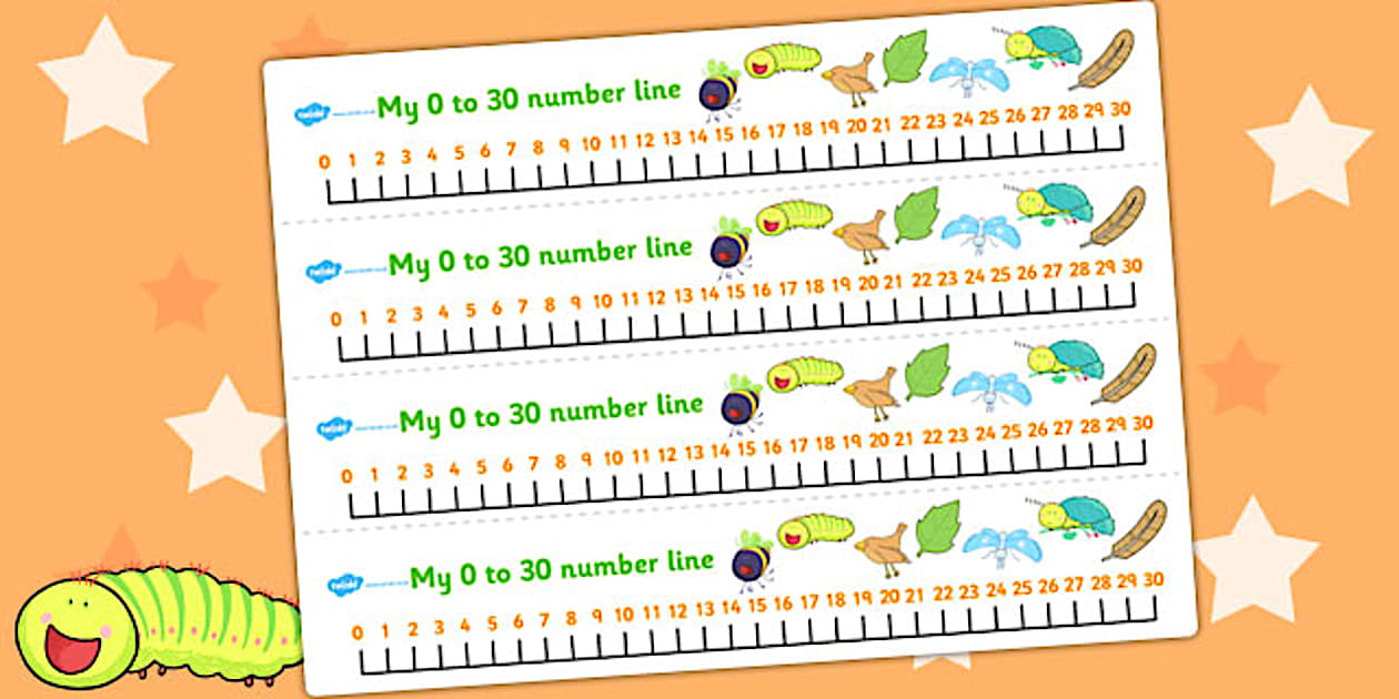 Number Lines 0-30 to Support Teaching on The Crunching Munching ...