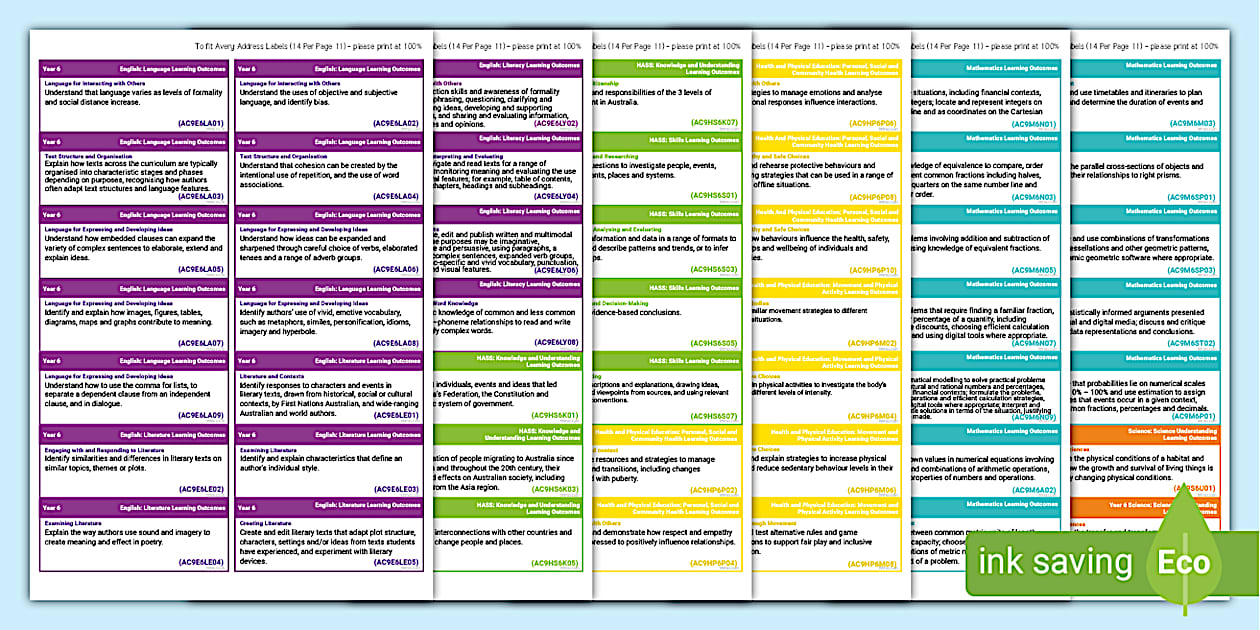 Australian Curriculum Year 6 Learning Outcomes Stickers