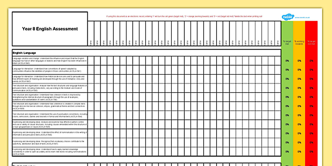 Australian Curriculum (v8) Year 8 English Assessment Tracker