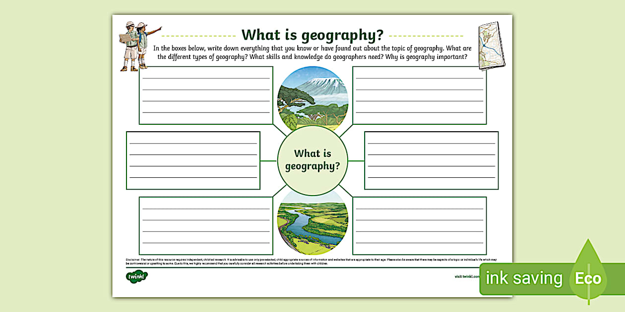 What Is Geography? Mind Map, what is geography - Twinkl