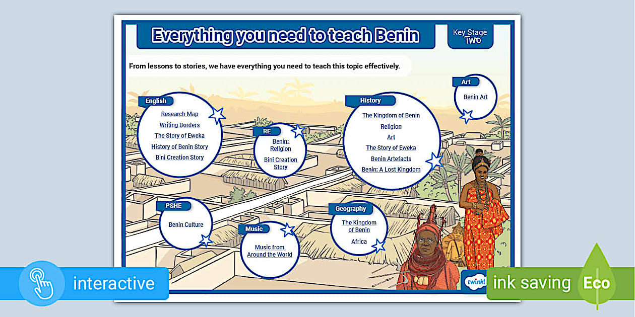 Benin Planning Map (teacher made) - Twinkl