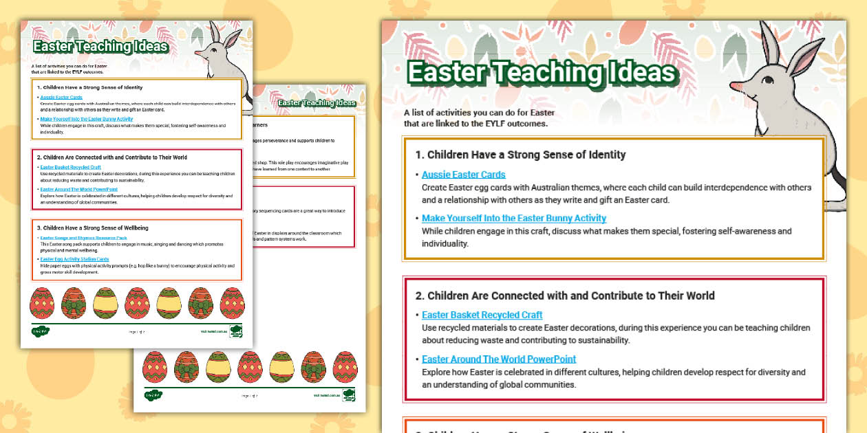Easter Teaching Ideas (l'enseignant a fait) - Twinkl