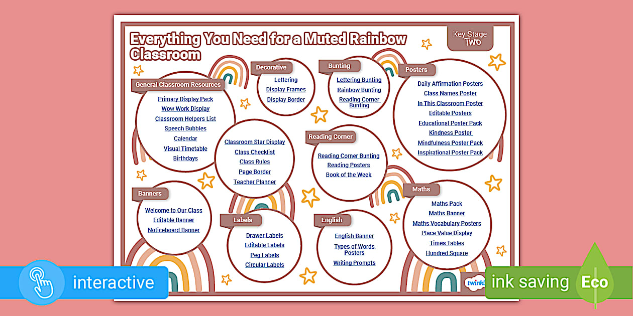 FREE! - Everything You Need for a Muted Rainbow Classroom