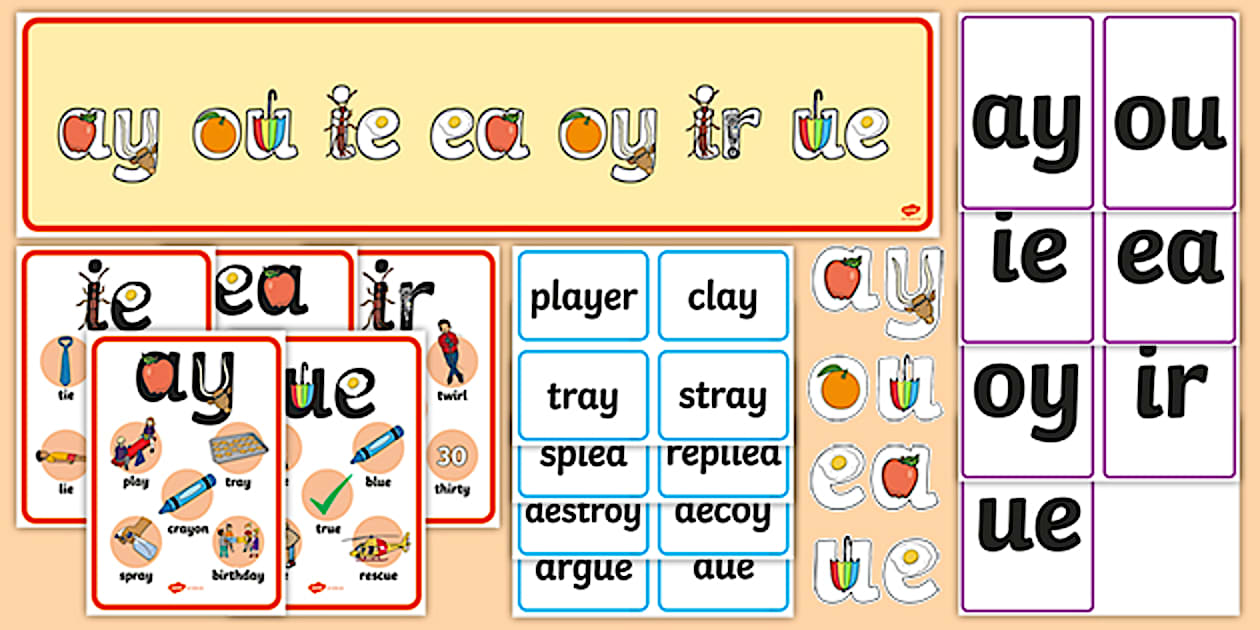 Editable ay ou ie ea oy ir ue Phonics Display Pack - Twinkl