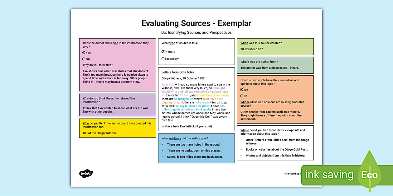 ANZHC Do: Identifying Sources and Perspectives Exemplar