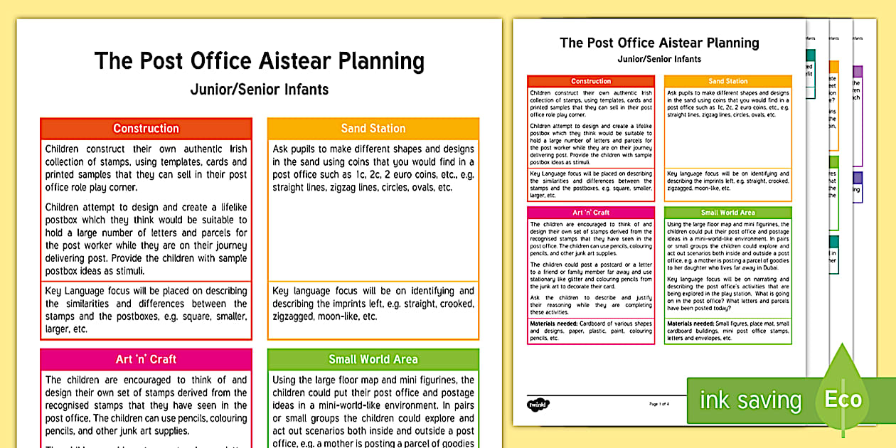 Aistear Post Office Planning Overview - Twinkl