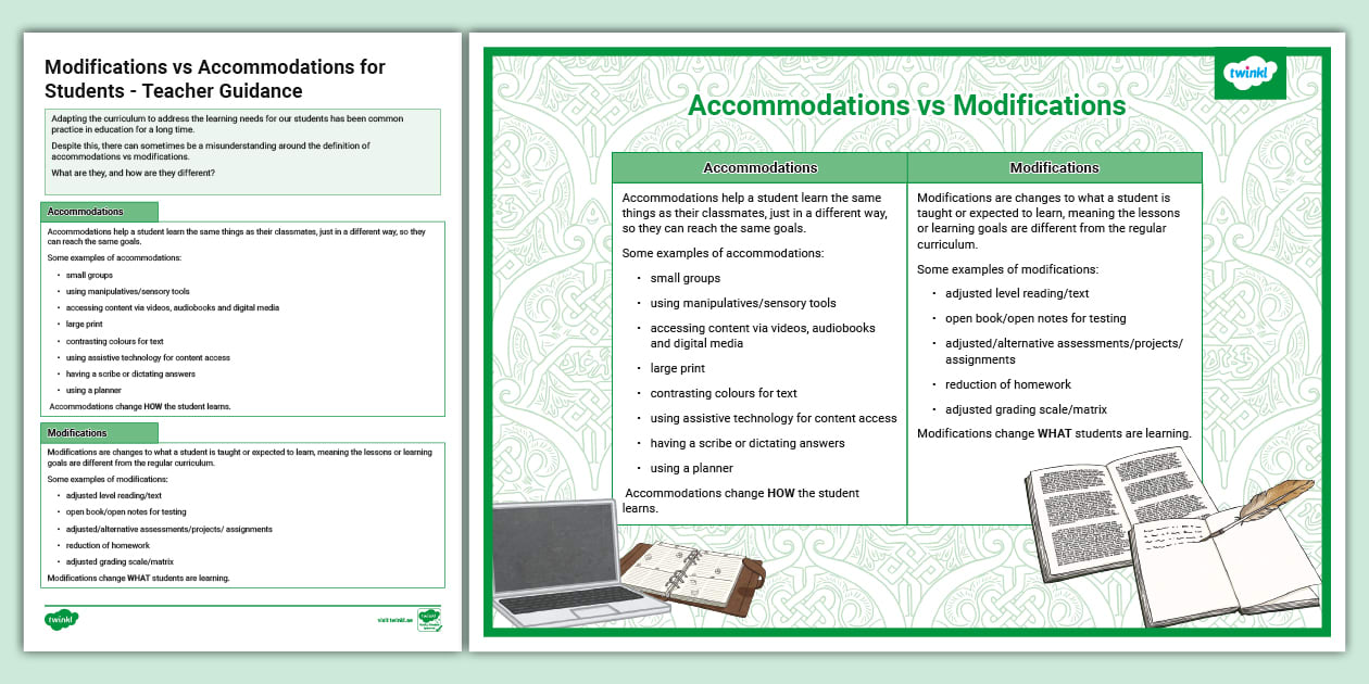Modifications & Accommodations for Students: Teacher Guide