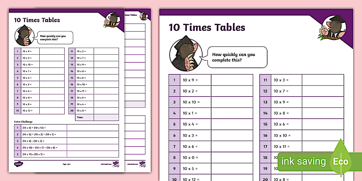 10 Times Tables Revision (teacher made) - Twinkl