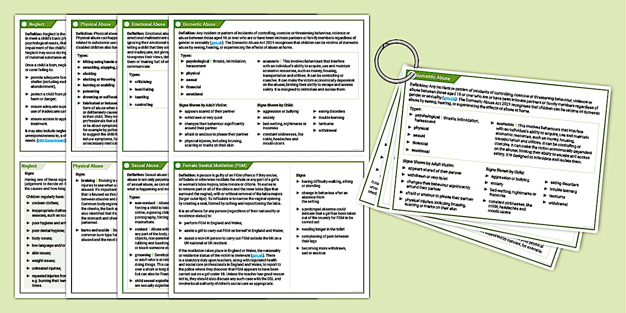 early years safeguarding - signs and types of abuse cards