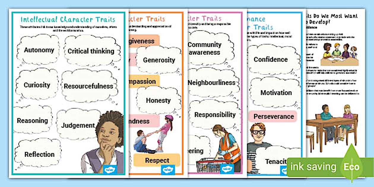 Character Traits Poster PDFs | Character Education | Twinkl