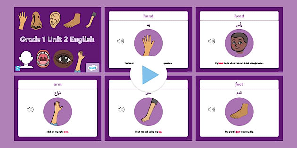 Grade 1 Unit 2 English Audio PowerPoint - Kuwait English