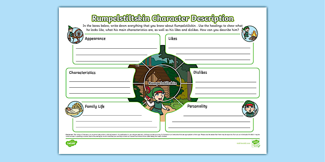 Rumpelstiltskin Character Description Mind Map - Twinkl