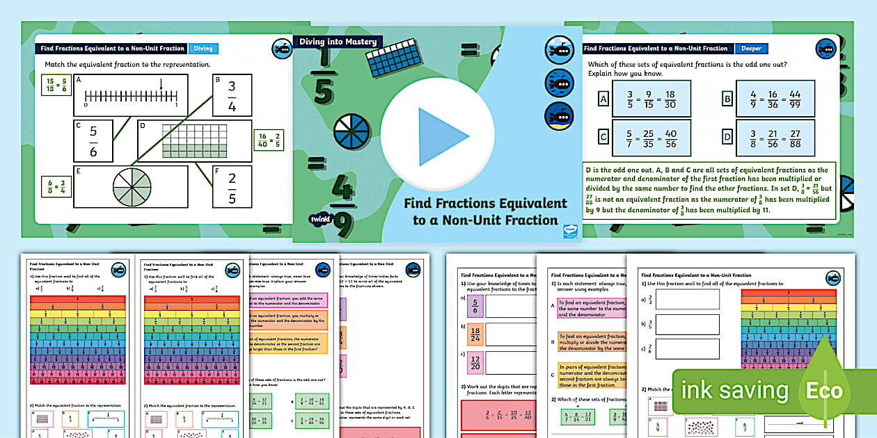 👉 Y5: Step 2 Find Fractions Equivalent to a Non-Unit Fraction